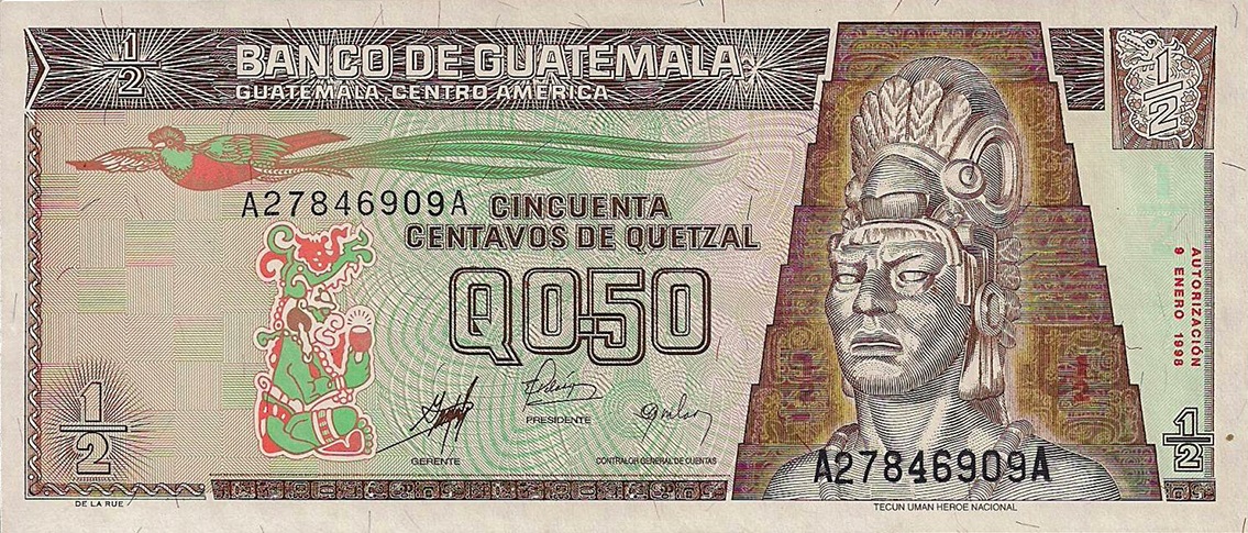 Guatemalan Quetzal – Malay Mandal